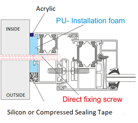 The best aluminium window and door system in Malaysia - Installation